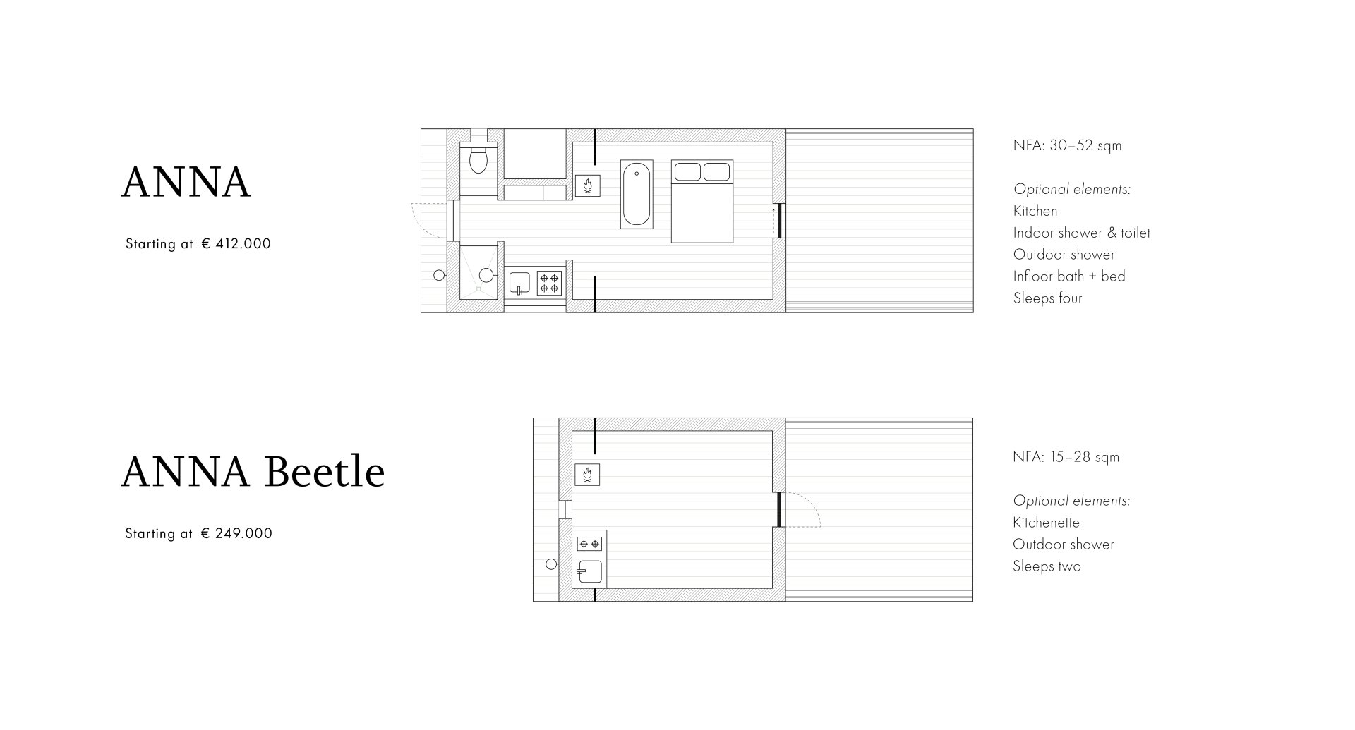 ANNA & ANNA Beetle - Cabin ANNA